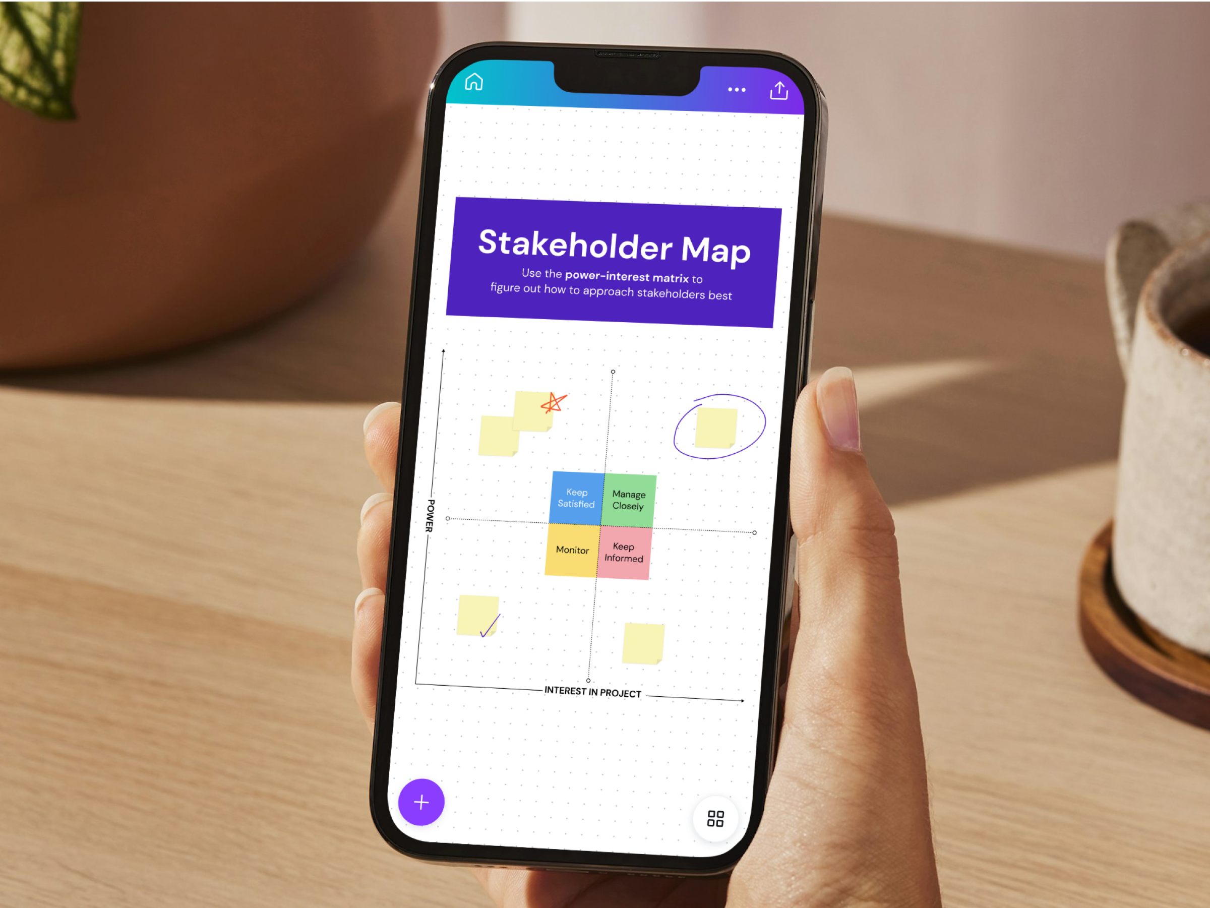 What is Stakeholder Mapping? (How-tos, Examples, Tips) | Canva