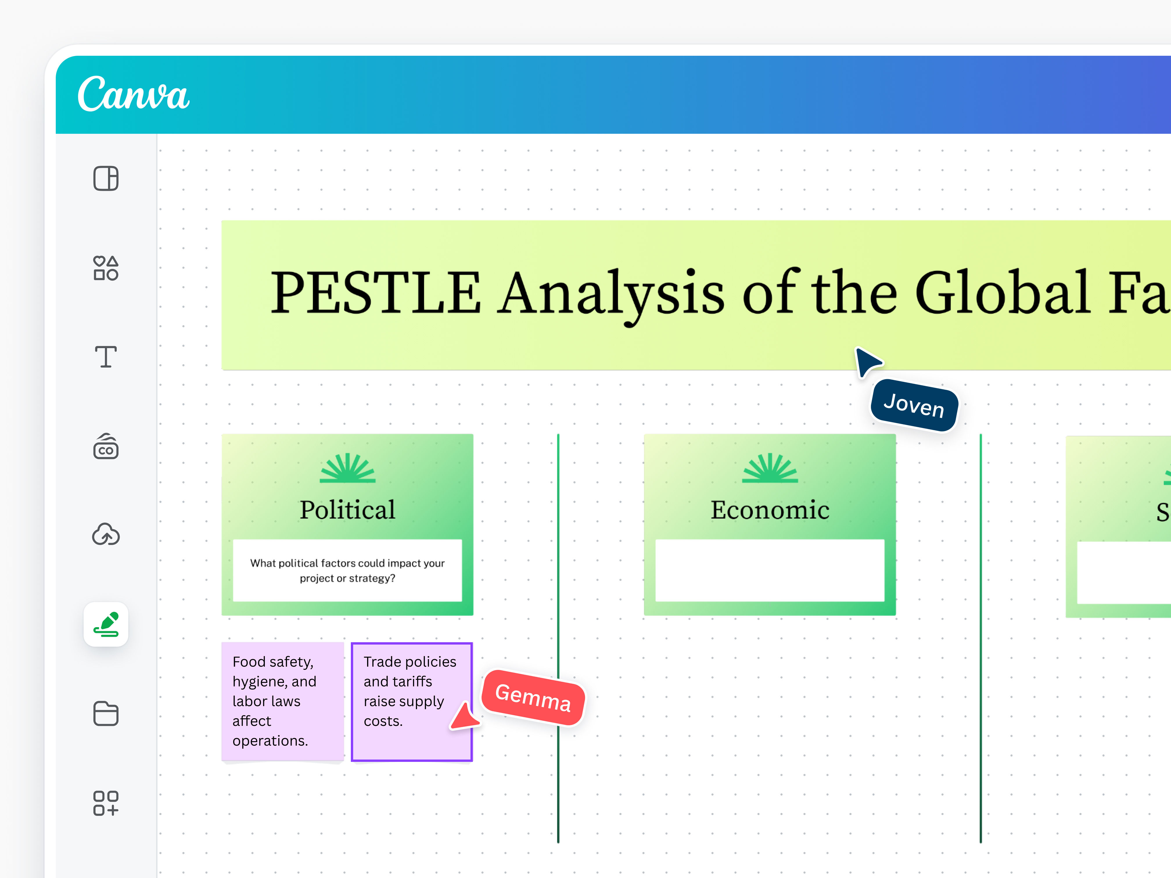 Analyse PESTEL : exemples et tutoriel | Canva