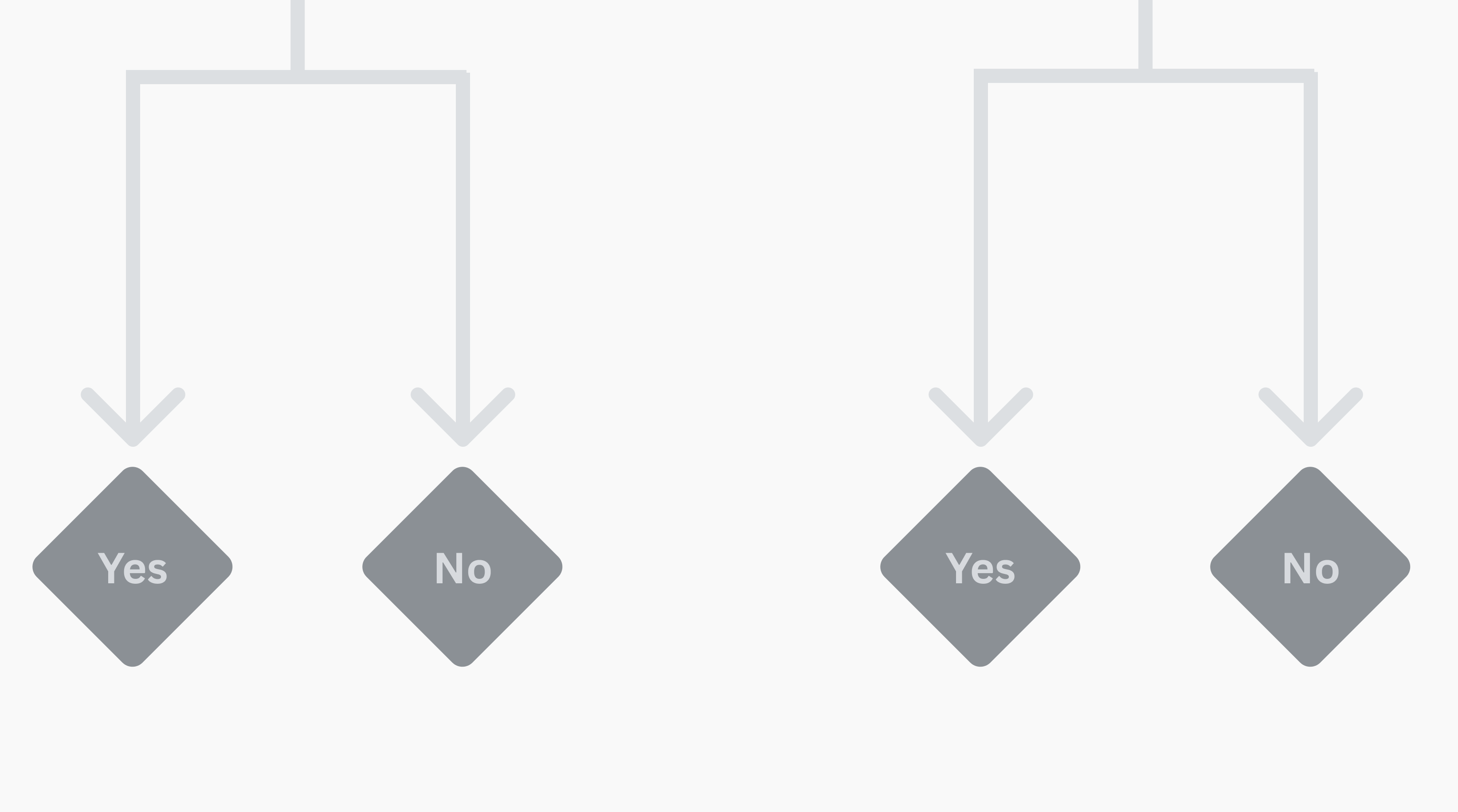Tree Diagram: How-to, Examples, and Tips | Canva