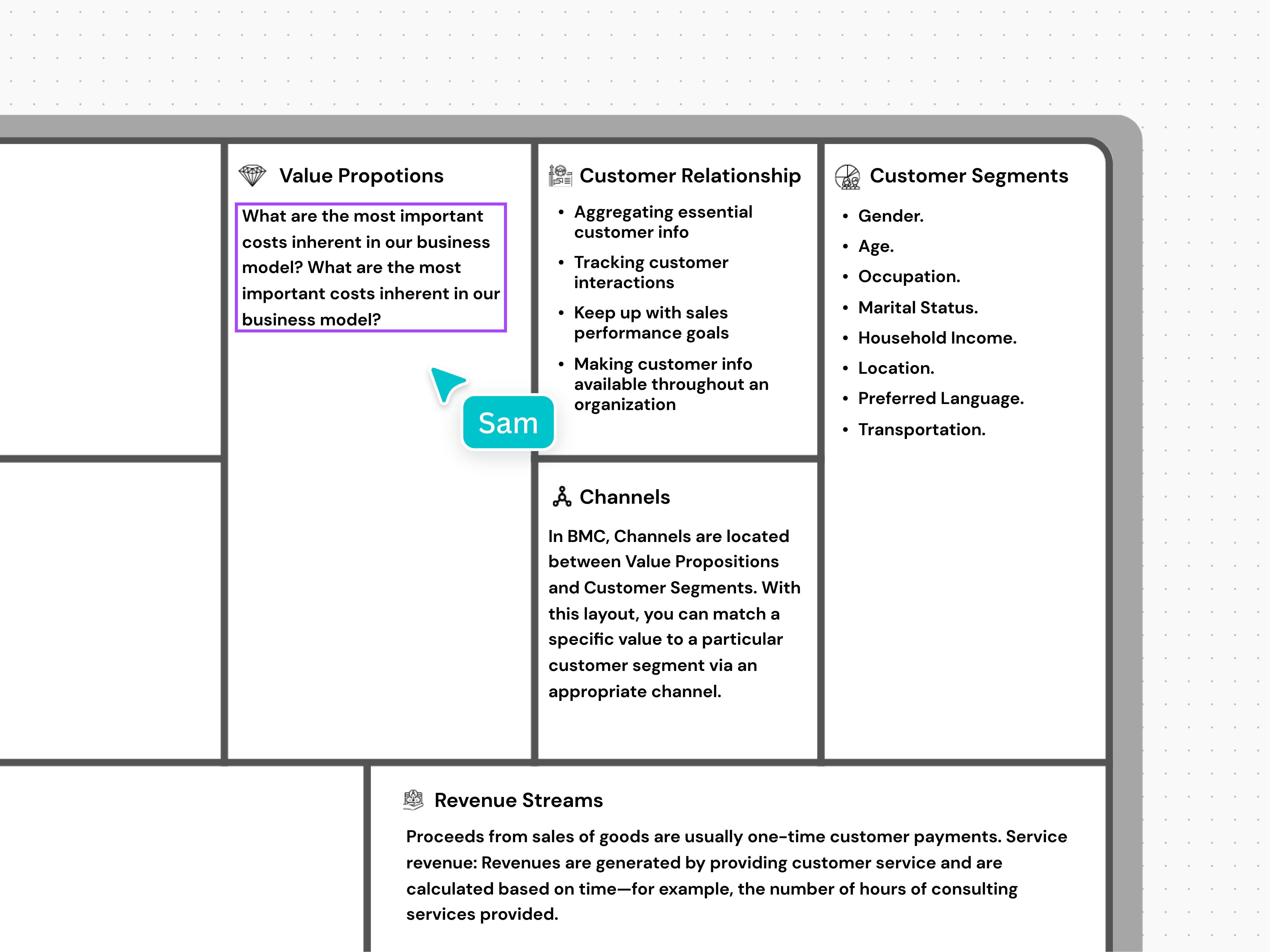 Make a Business Model Canvas (How-tos, Examples, Tips) | Canva