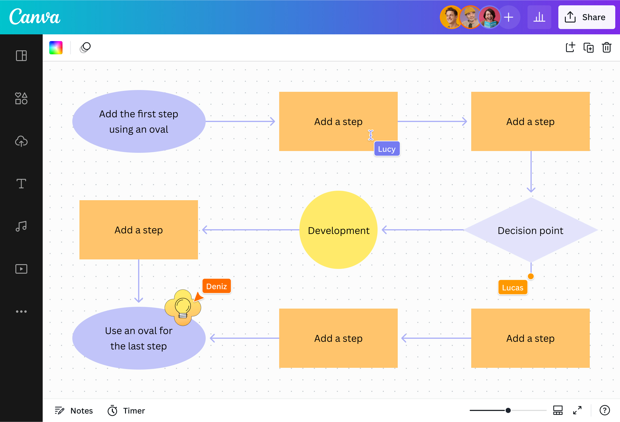 Create Workflow Diagrams Online (Free Examples) | Canva