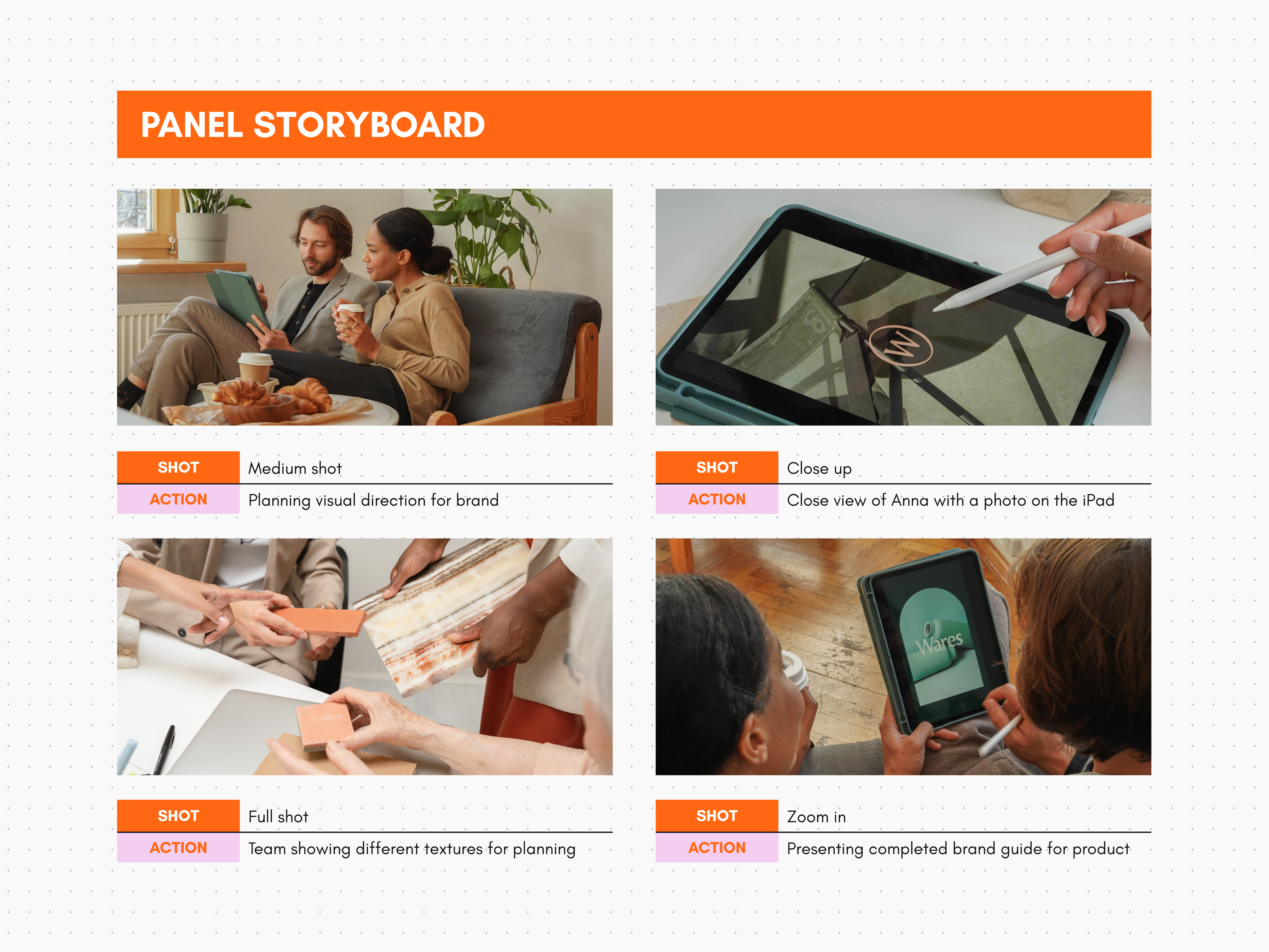 Come creare uno storyboard: consigli, esempi e modelli | Canva
