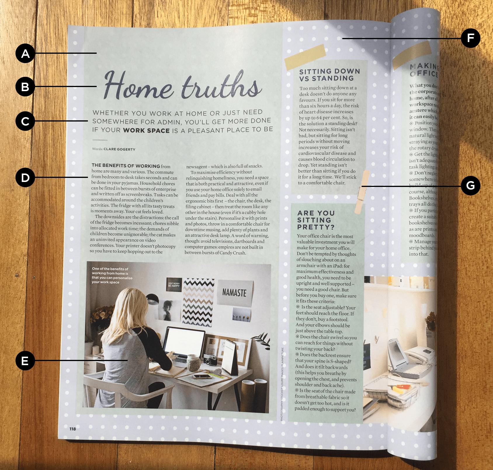 How to make a magazine: A step-by-step guide to getting a look you love