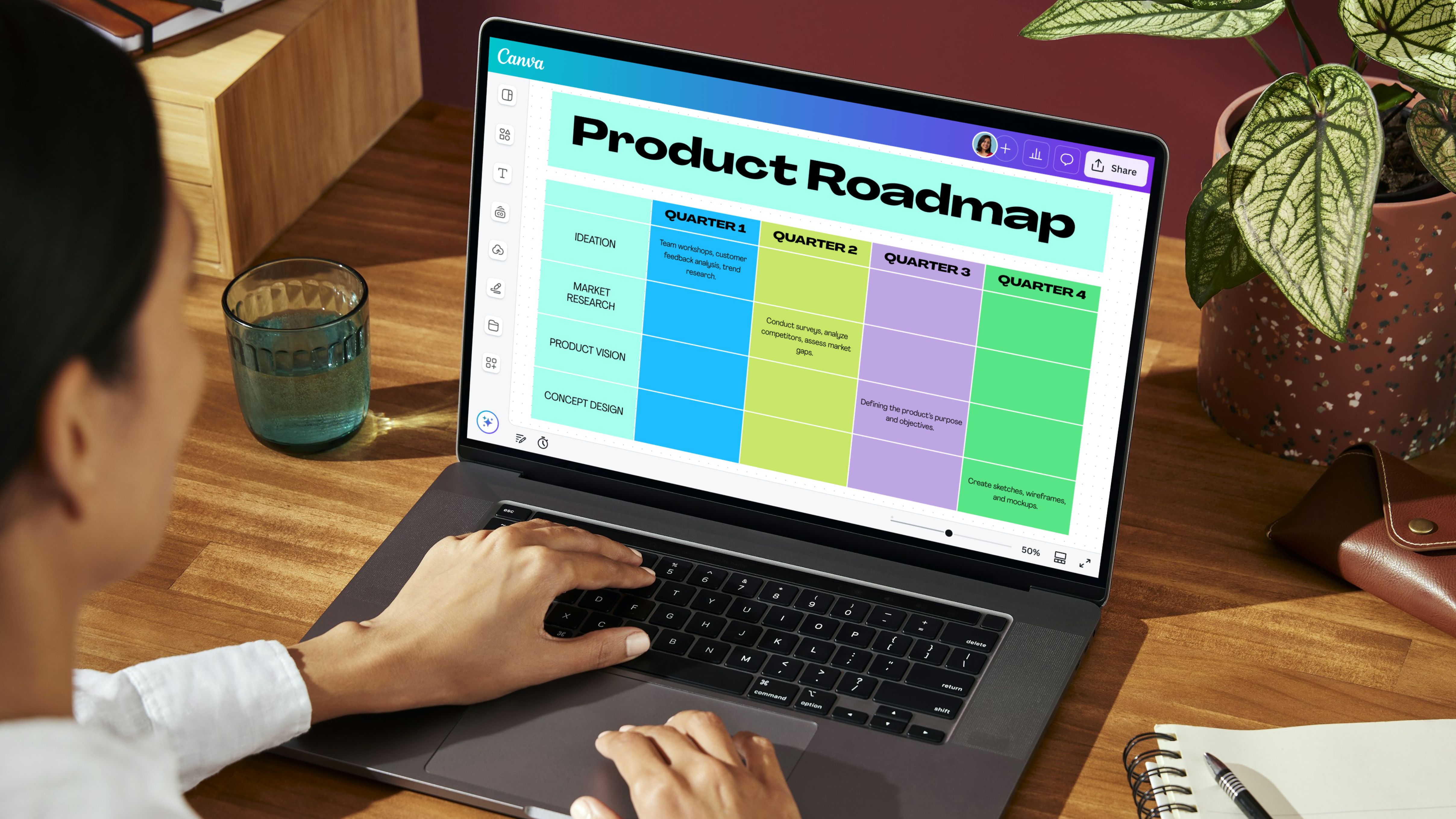Product Roadmap: How-to Guide, Tips, and Examples | Canva