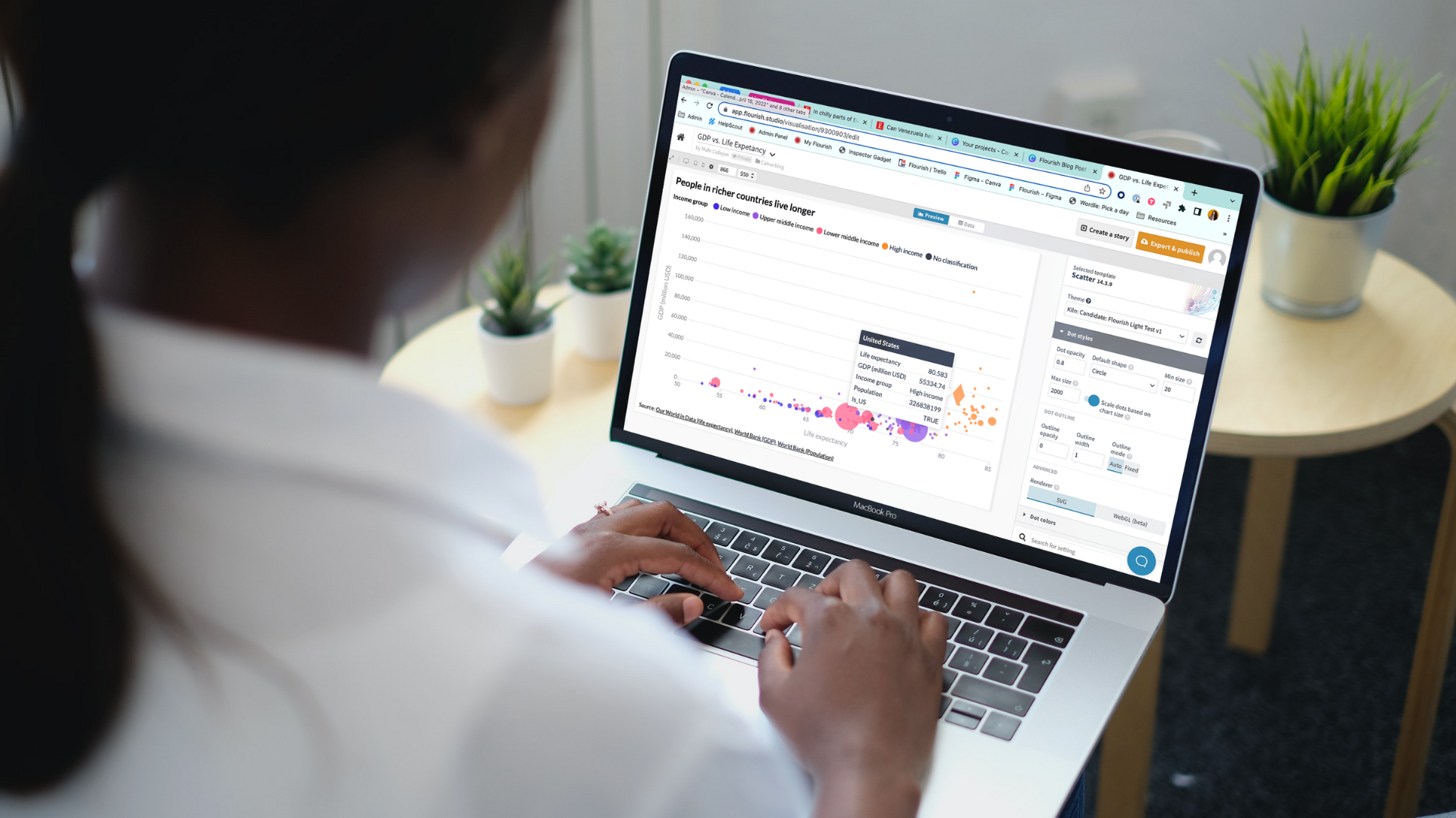 How Data Visualization can Empower Students in a Data-Driven World