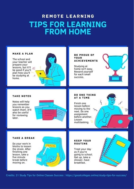 Online Teaching Resources - Distance Education | Canva
