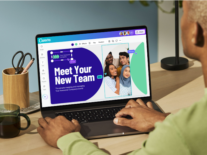 Human Resources Work Kit