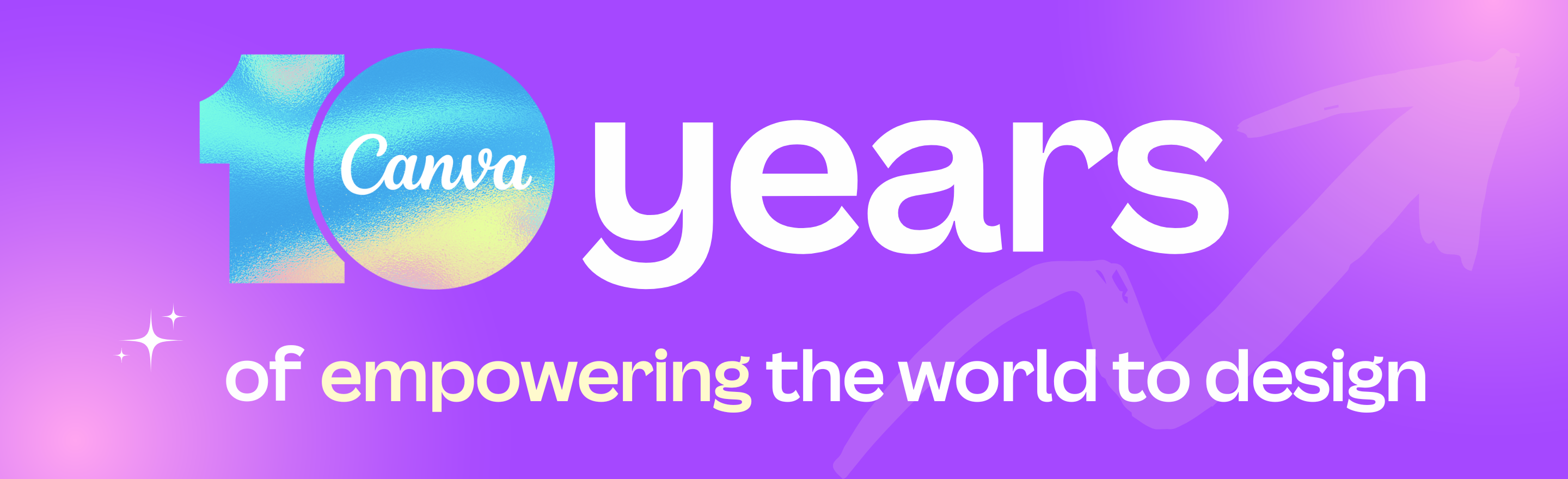 The Canva timeline: 10 years of empowering the world to design