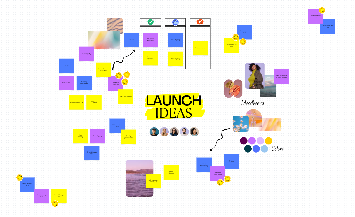 The impact of visual collaboration on the future of teamwork