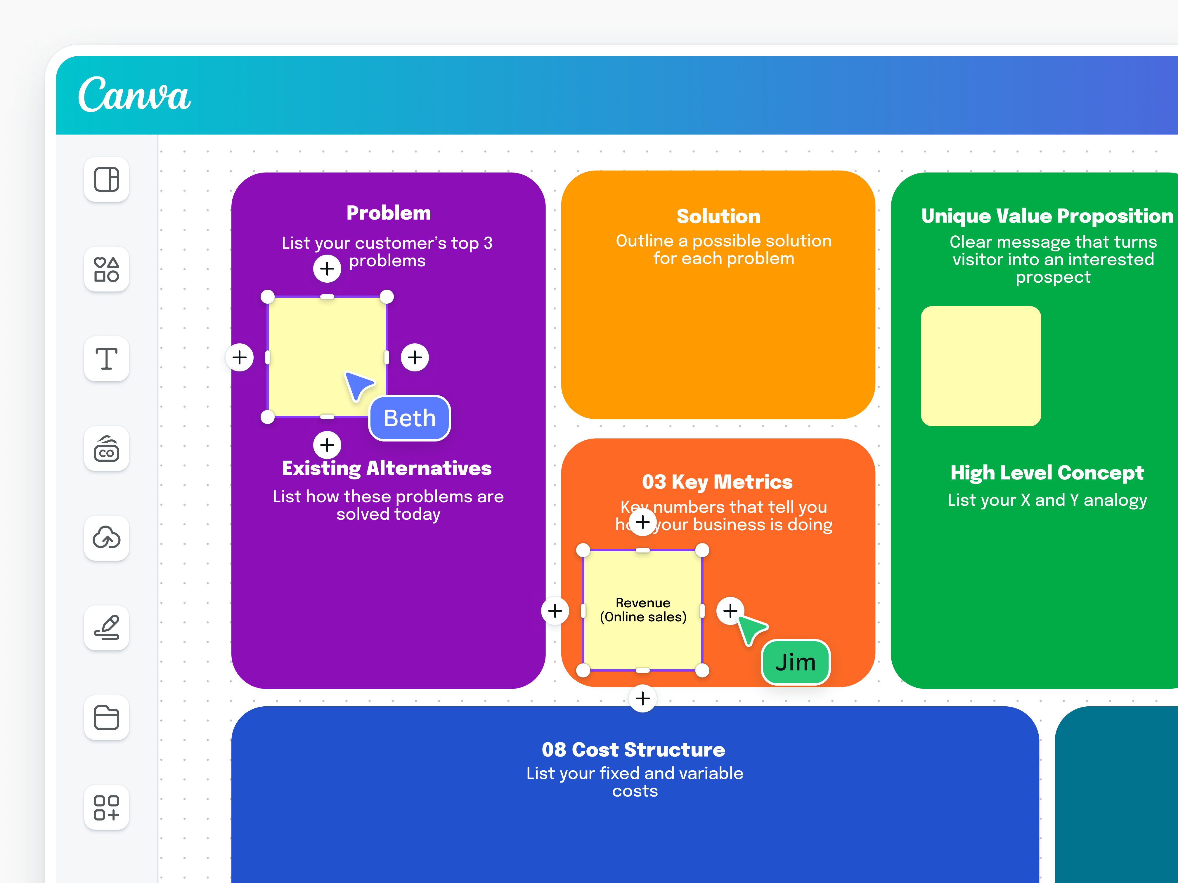 Apa itu Lean Canvas? (Contoh dan Tips) | Canva