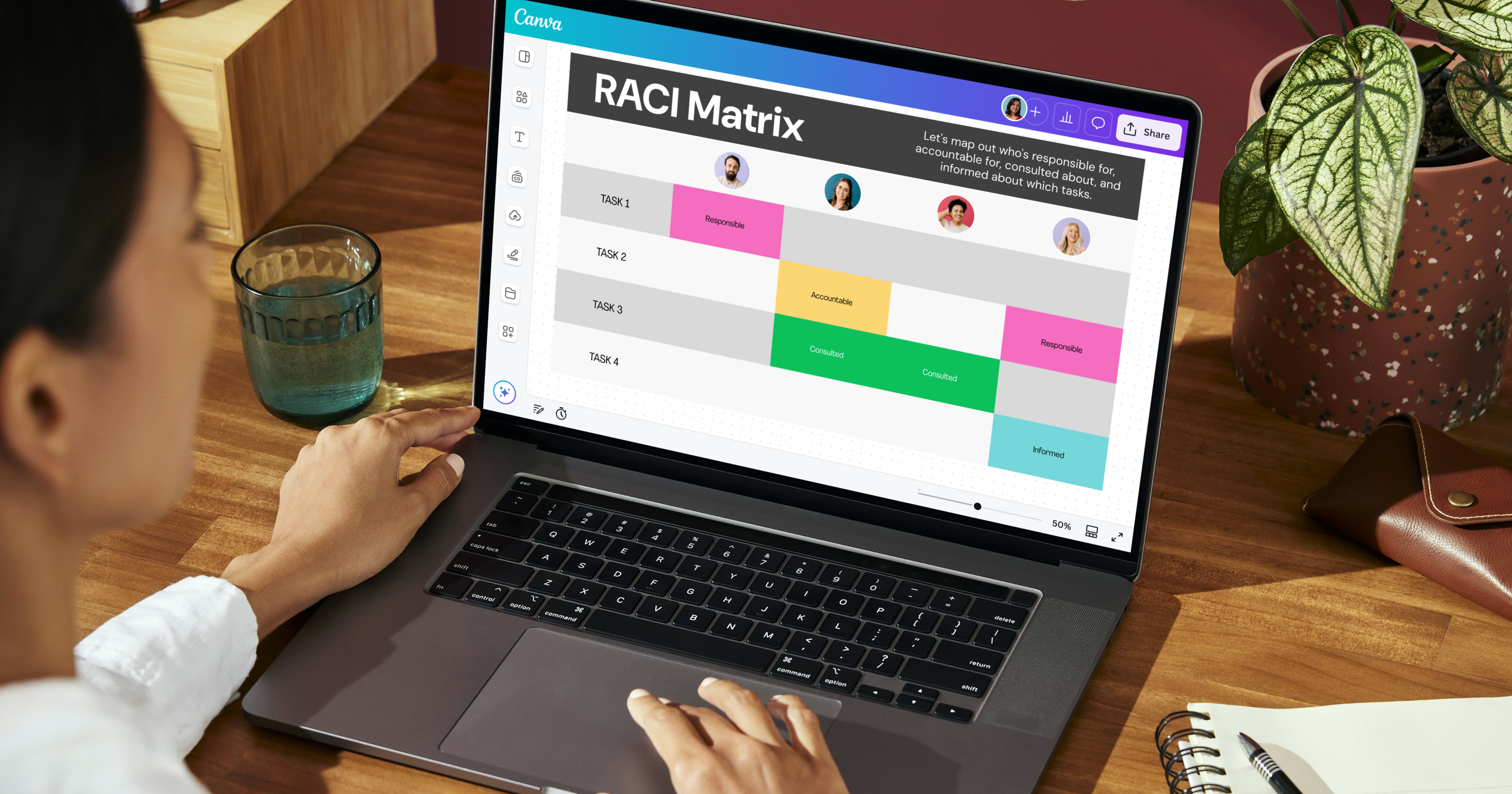 What is a RACI matrix? (Examples, How-tos, Best Practices)