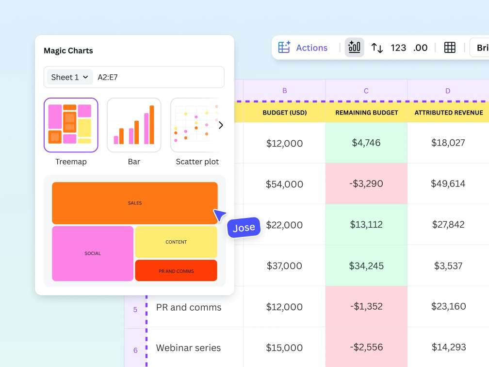 Canva Sheets: Free Visual Spreadsheets | Canva