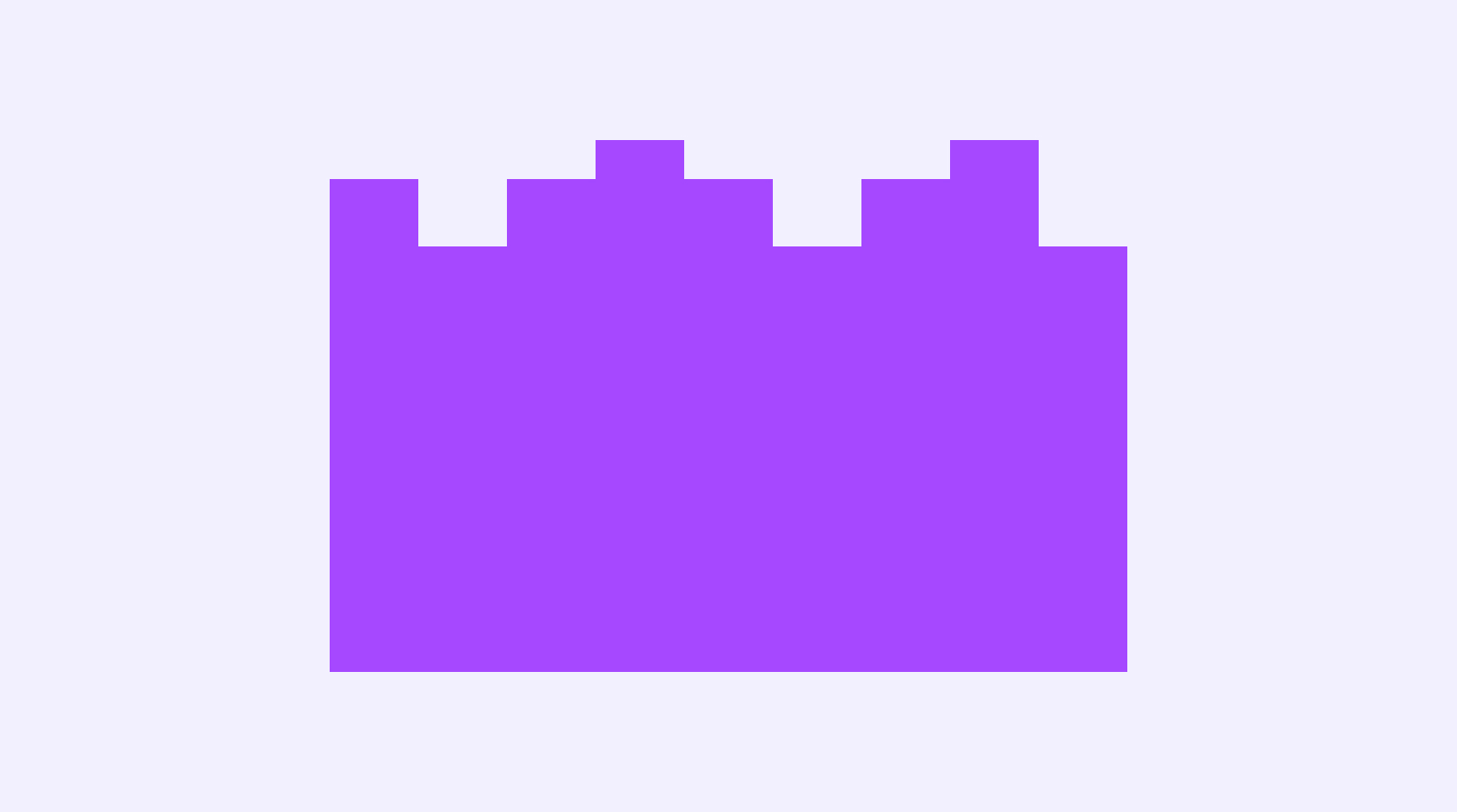 Free Histogram Maker - Make a Histogram Online | Canva