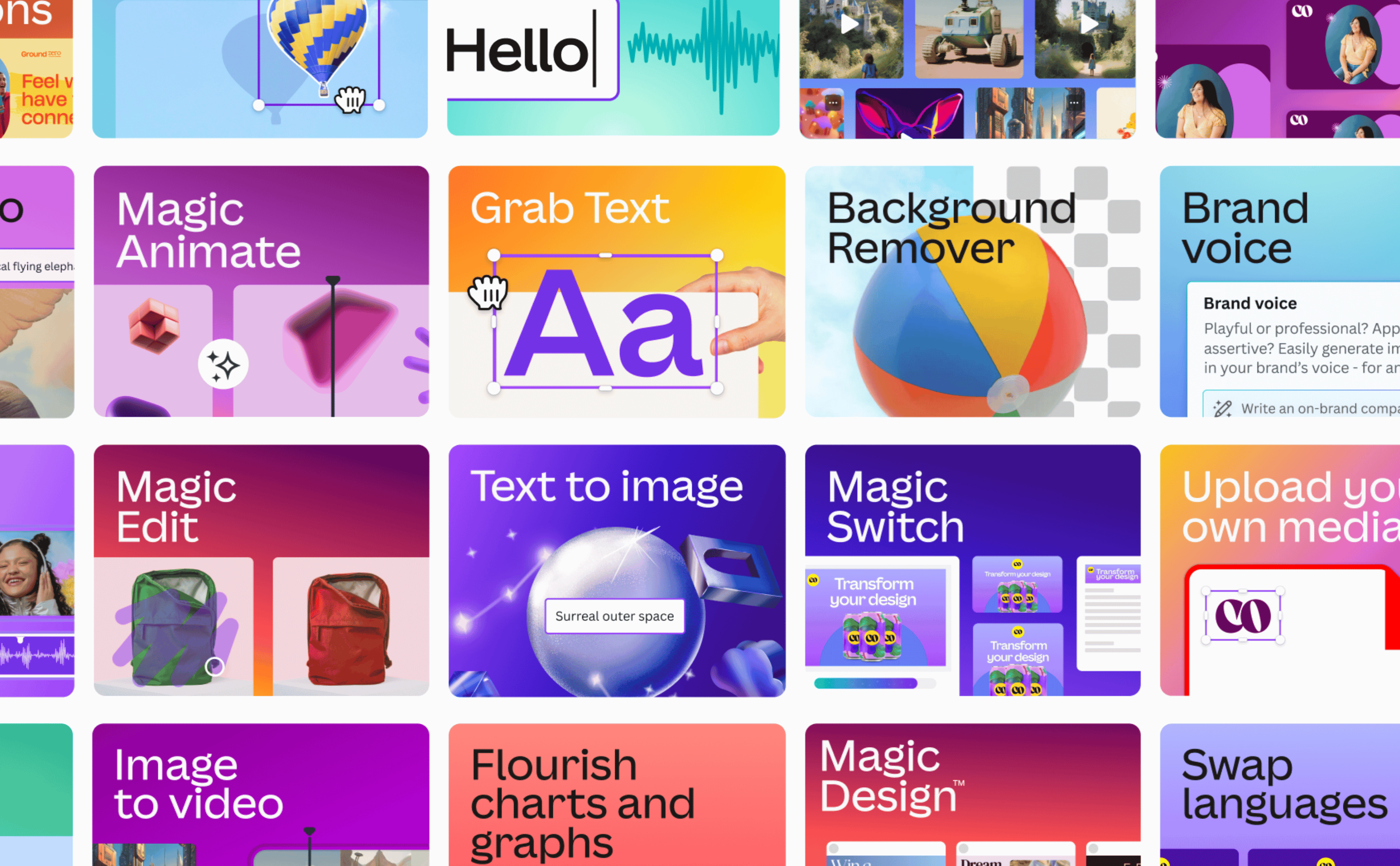 Getting The Most Out Of Canva s AI Tools The Power Is In Your Hands