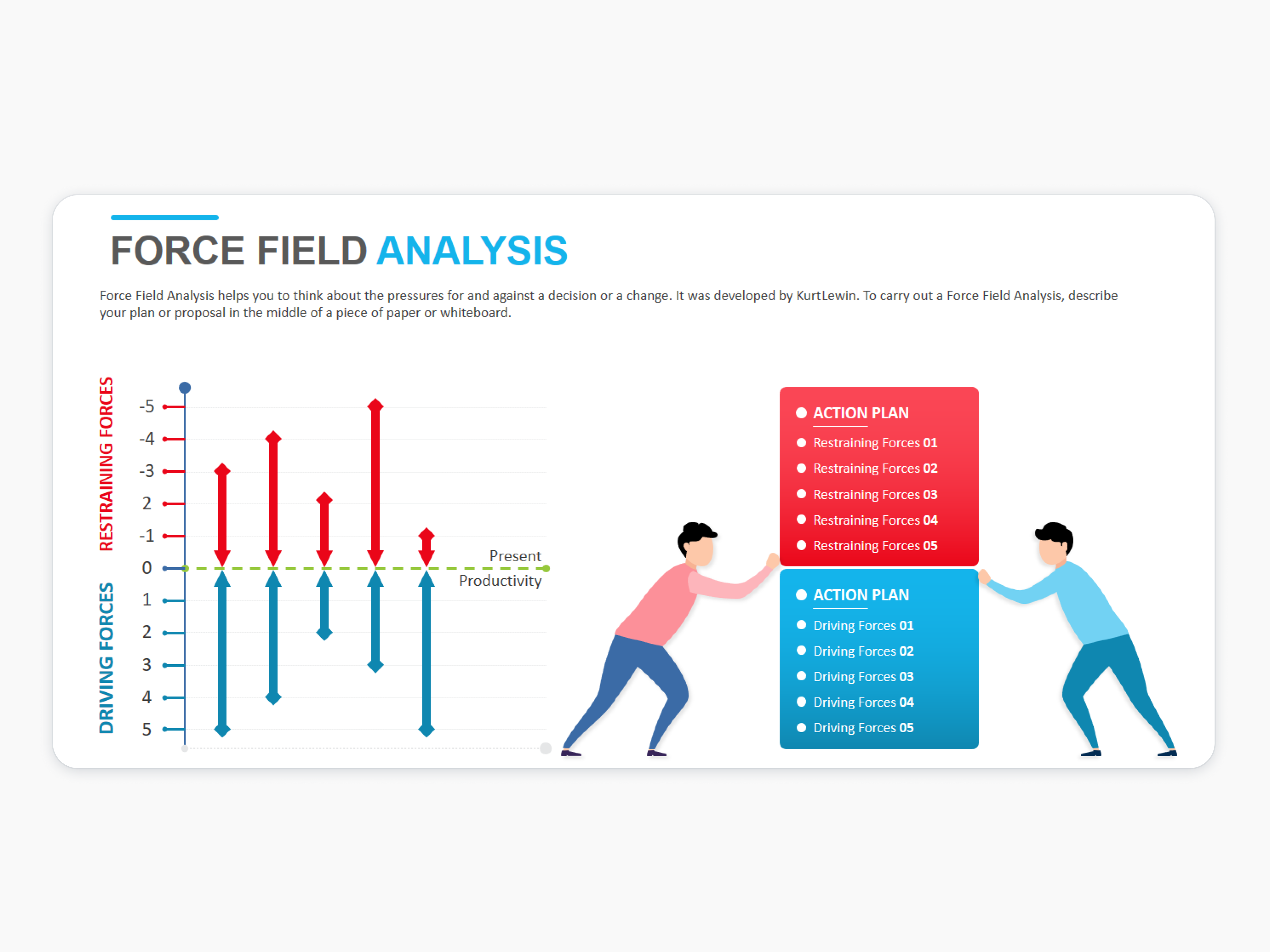 Stakeholder Mapping: Cara, Contoh, Tips | Canva